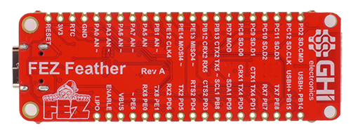 Single Board Computers – GHI Electronics