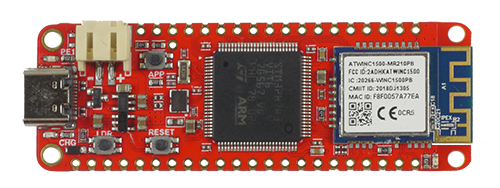 Single Board Computers – GHI Electronics
