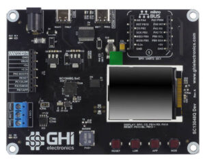 SITCore – GHI Electronics