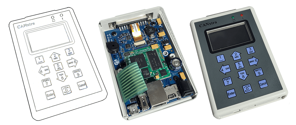 GHI Electronics – Where Hardware Meets Software