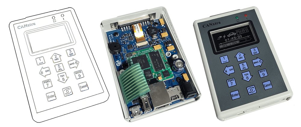 GHI Electronics – Where Hardware Meets Software