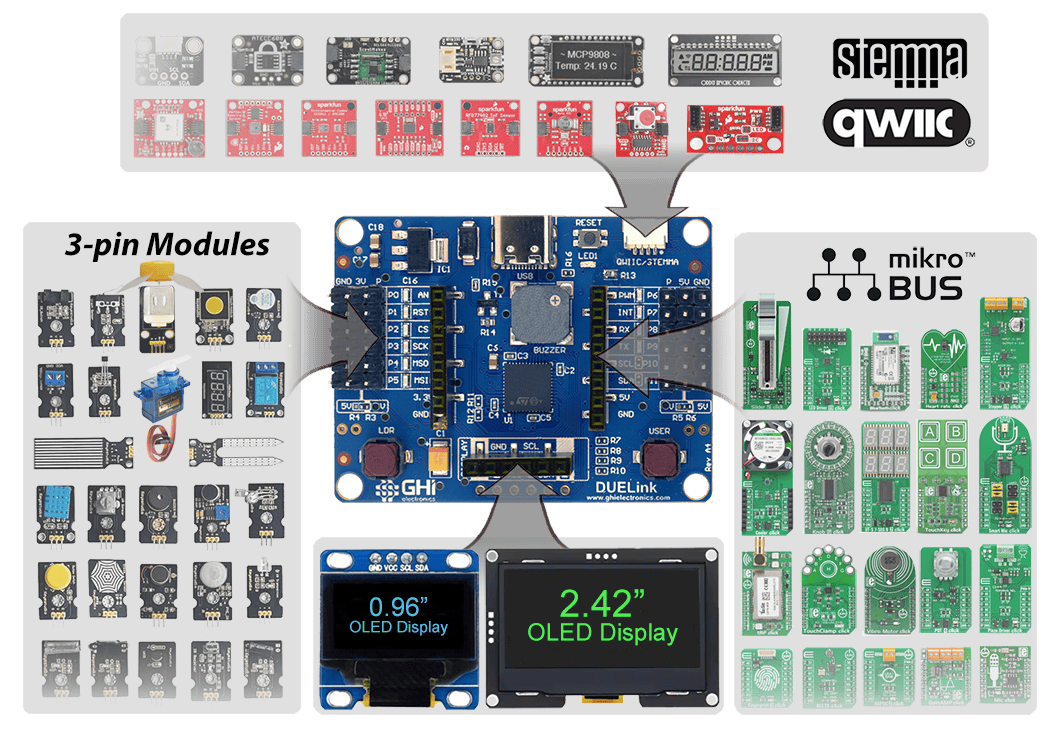 DUELink Spider – GHI Electronics